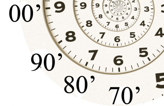 Retro Moda Sedamdesetih Ponovo u Trendu